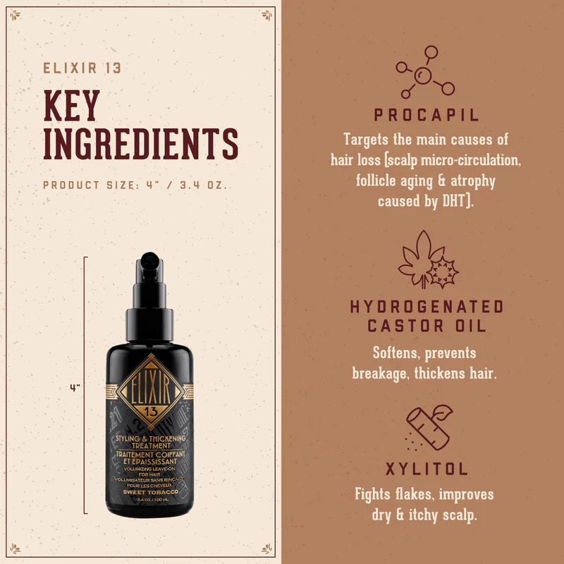 18.21 Elixir 13 - Sweet Tobacco 100 ml – Above The Collar