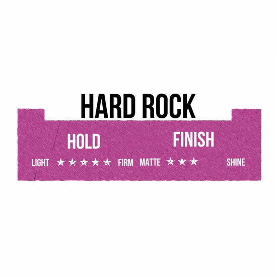 Instant Rockstar Hard Rock Hard Hold Styling Paste 100ml – Above The Collar