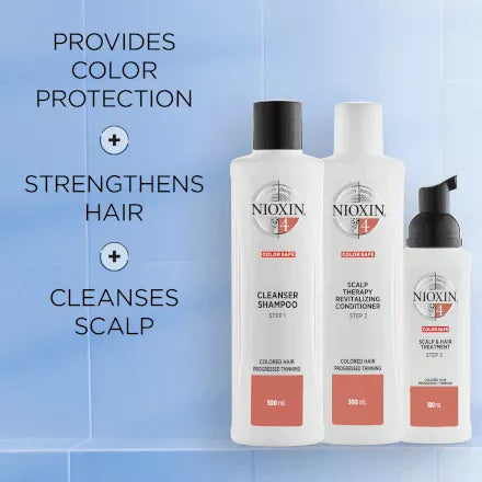 Nioxin System 4 Starter Kit - Haircare Products | Oz Hair & Beauty ...